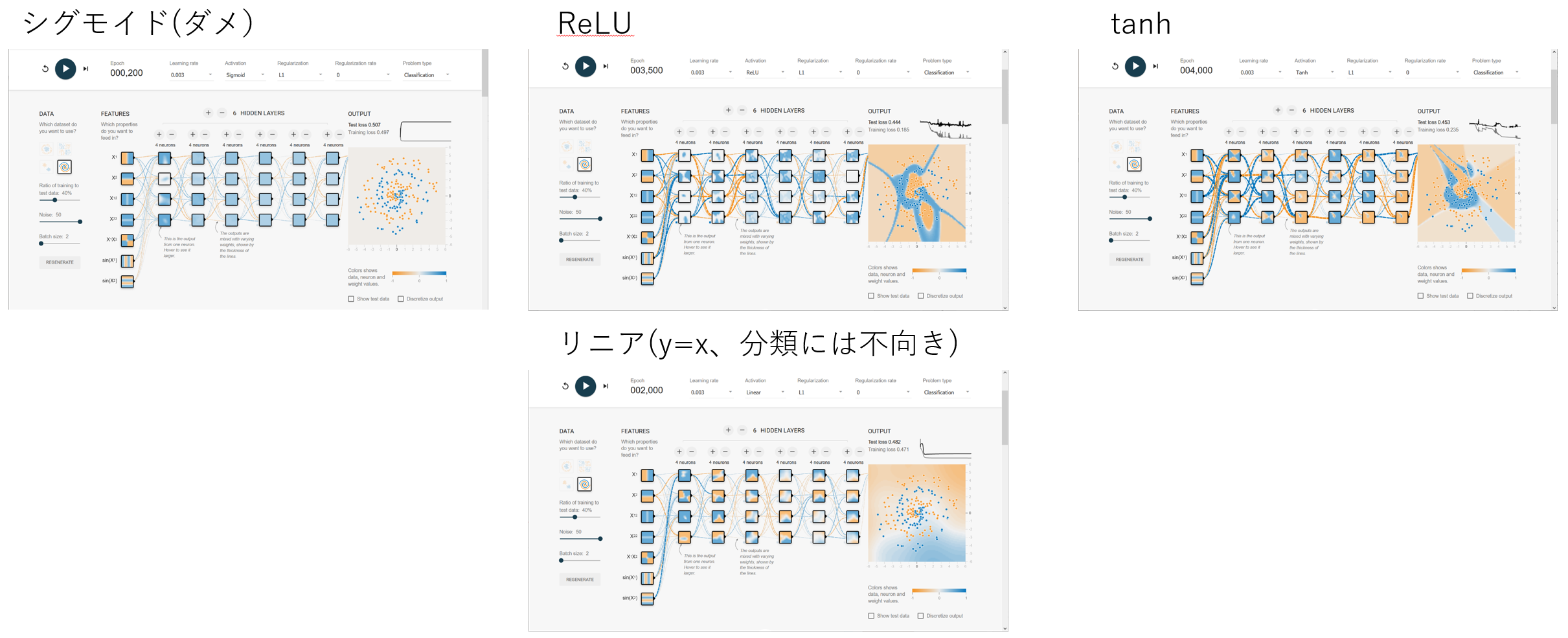 lec-mlsys/Guidance-2.md at main · keioNishi/lec-mlsys · GitHub