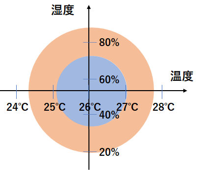 lec-mlsys/Guidance-2.md at main · keioNishi/lec-mlsys · GitHub